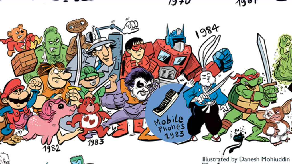 Timeless Characters Limited Edition Print – RAID PRESS